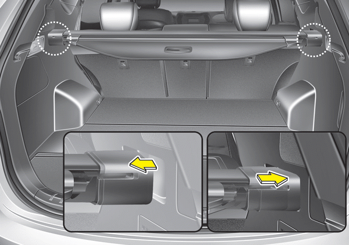 Hyundai Santa Fe (DM): To remove the cargo security screen - Cargo ...